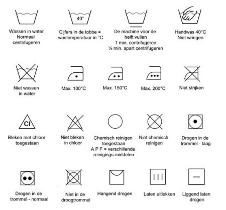Wasvoorschriften